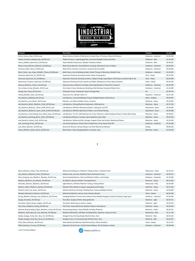 Industrial Sounds With Soul | PDF | Machines | Mechanical Engineering