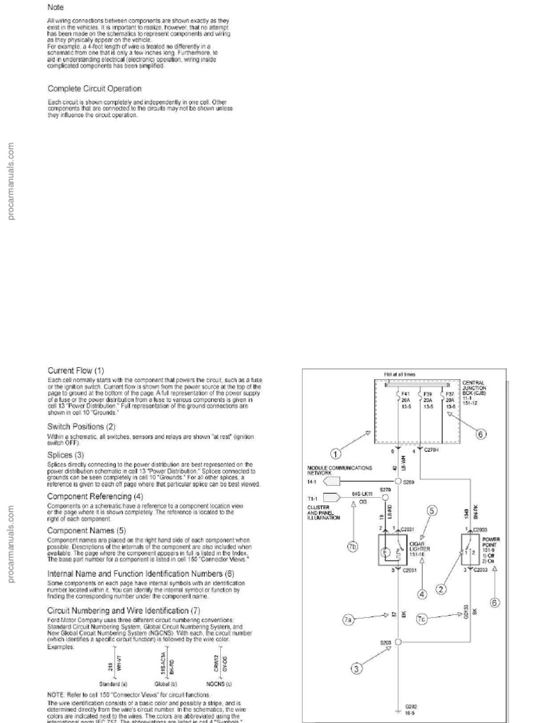 Ford Ranger PX 2015 Wiring Diagrams | PDF Ford Ranger PX 2015 Wiring Diagrams | PDF