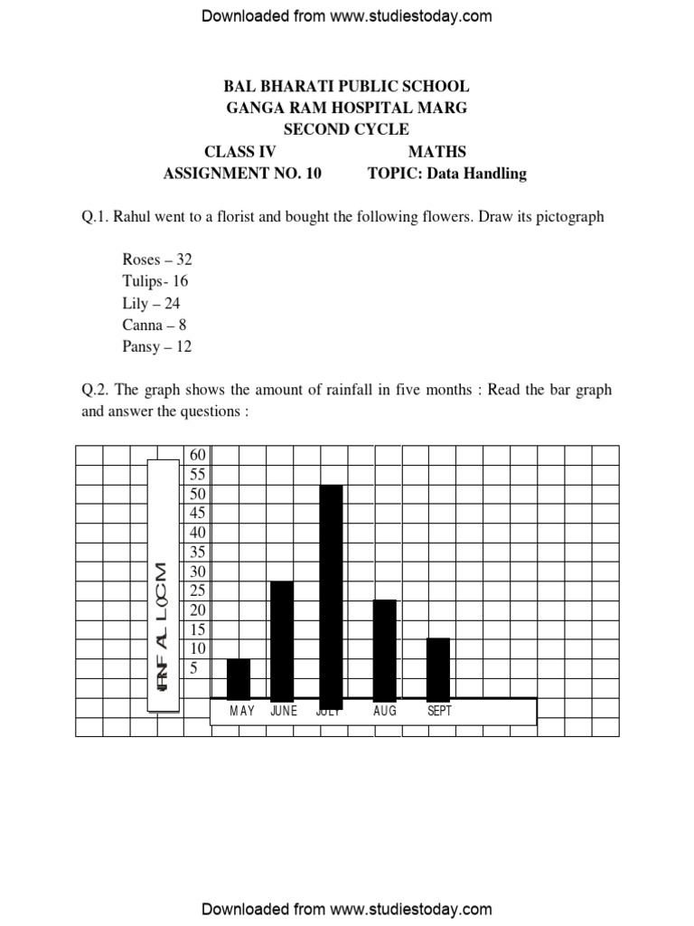 CBSE Class 4 Maths Revision Worksheet | PDF