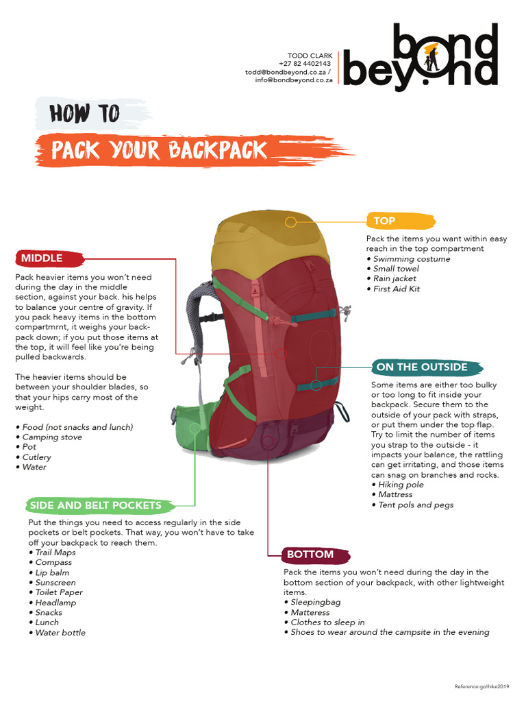 How To Pack Your Backpack | PDF