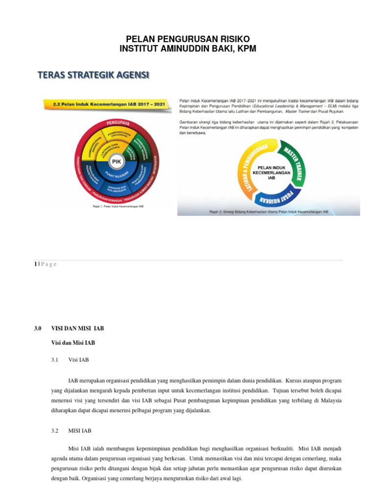 Pelan Pengurusan Risiko Iab 2020 Final | PDF