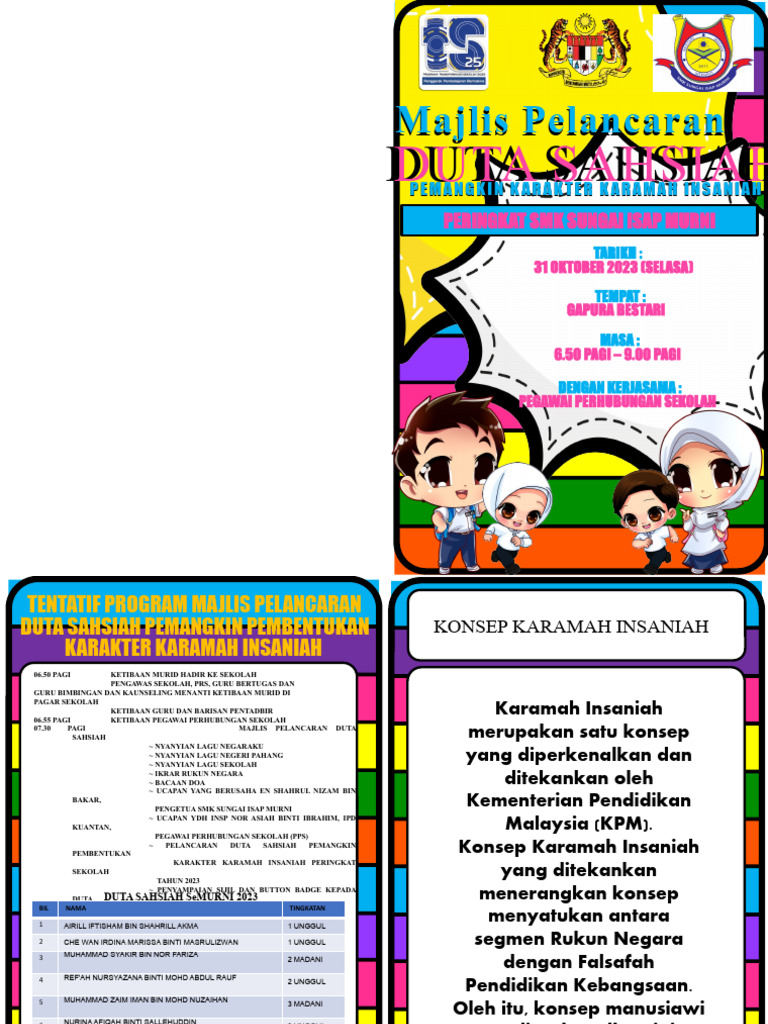 Duta Sahsiah Buku Program | PDF