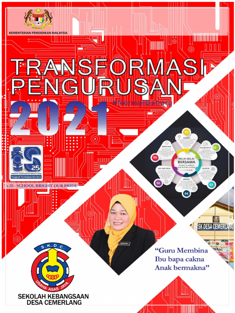 SKDC Buku Pengurusan 2021 Final | PDF