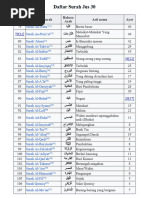 Daftar Surah Juz 30 dan Ayatnya | PDF