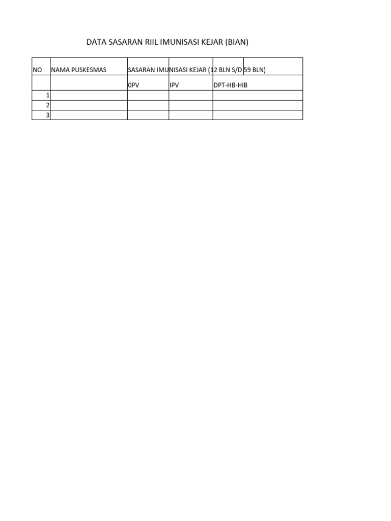 Format Data Sasaran Kejar Bian | PDF