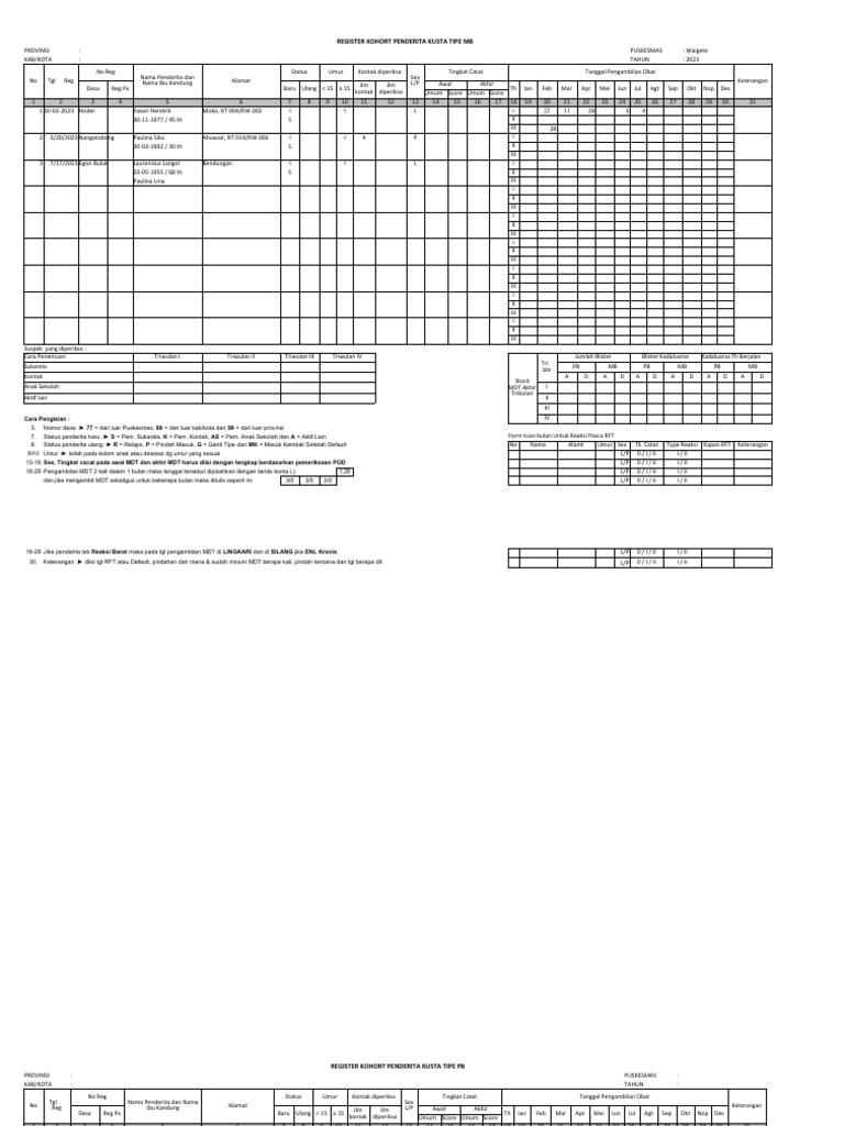 Formulir Register Kohort Penderita Kusta Tipe PB Dan MB | PDF