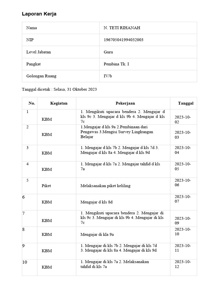 LKH - N Teti Rihanah - Oktober 2023 | PDF