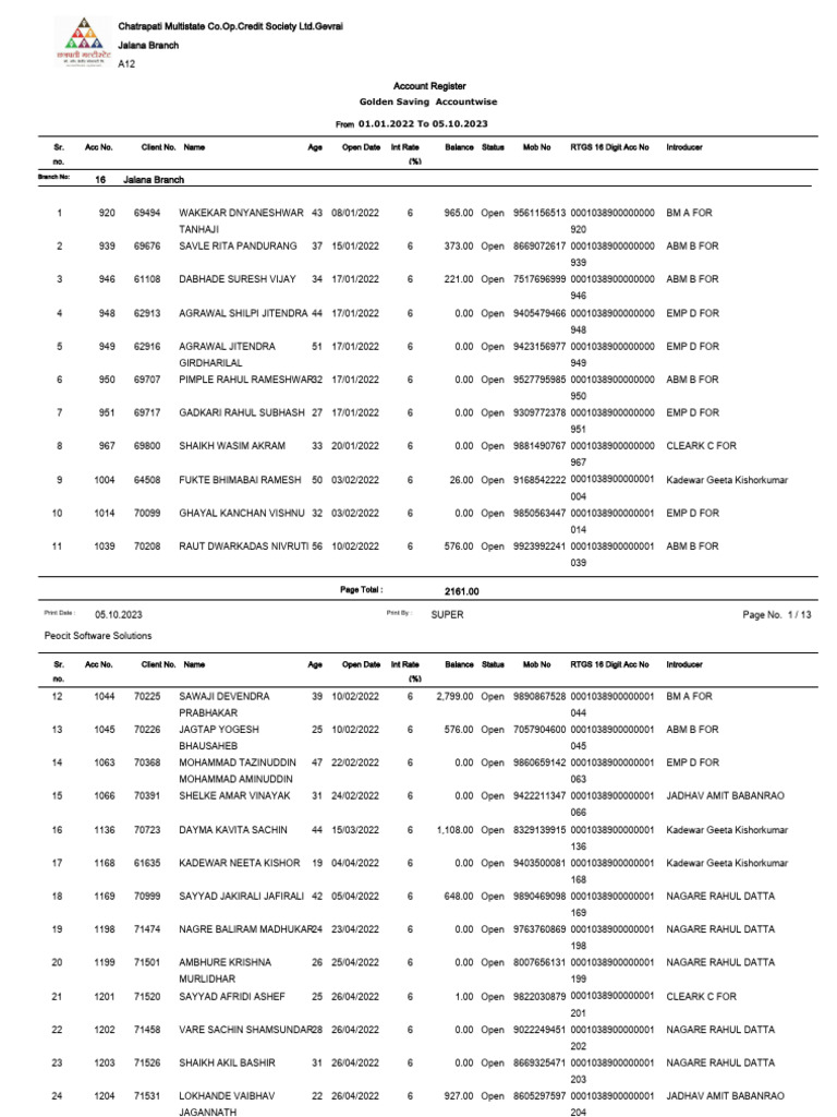 C Inetpub Wwwroot K3OneReports ChatrapatiGevrai AOActionPlanReports ...