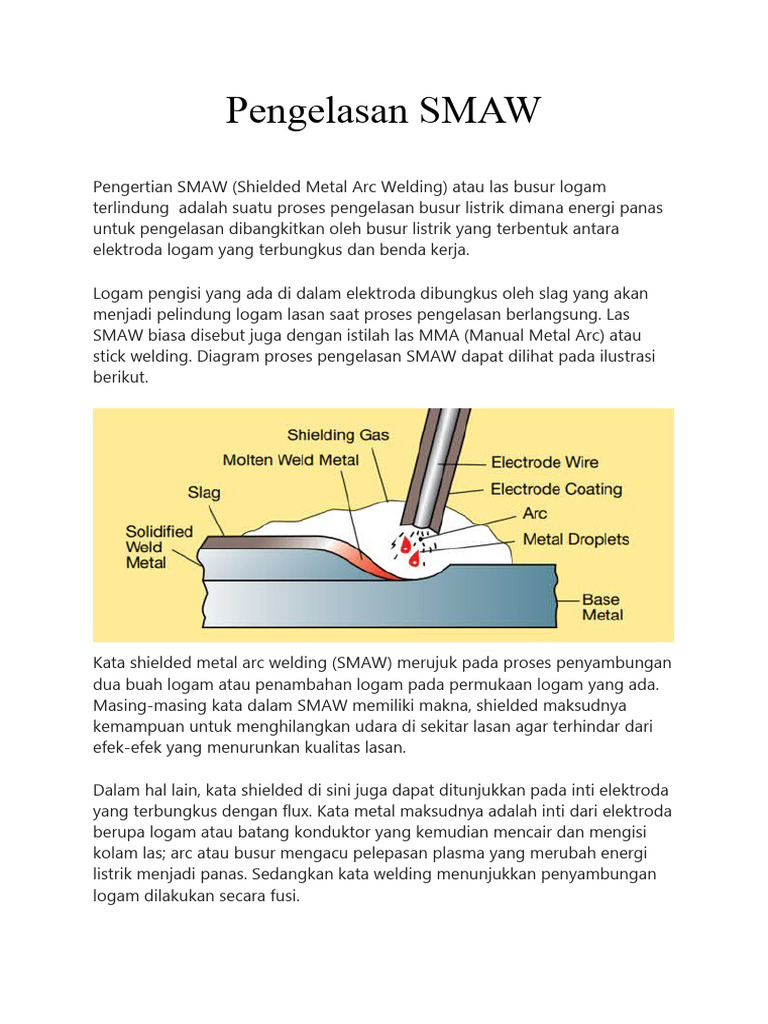 Tambahan Materi Pengelasan SMAW | PDF