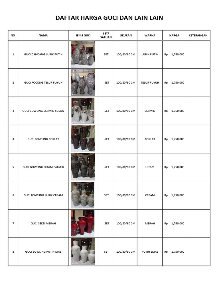 Daftar Harga Keramik Pdf