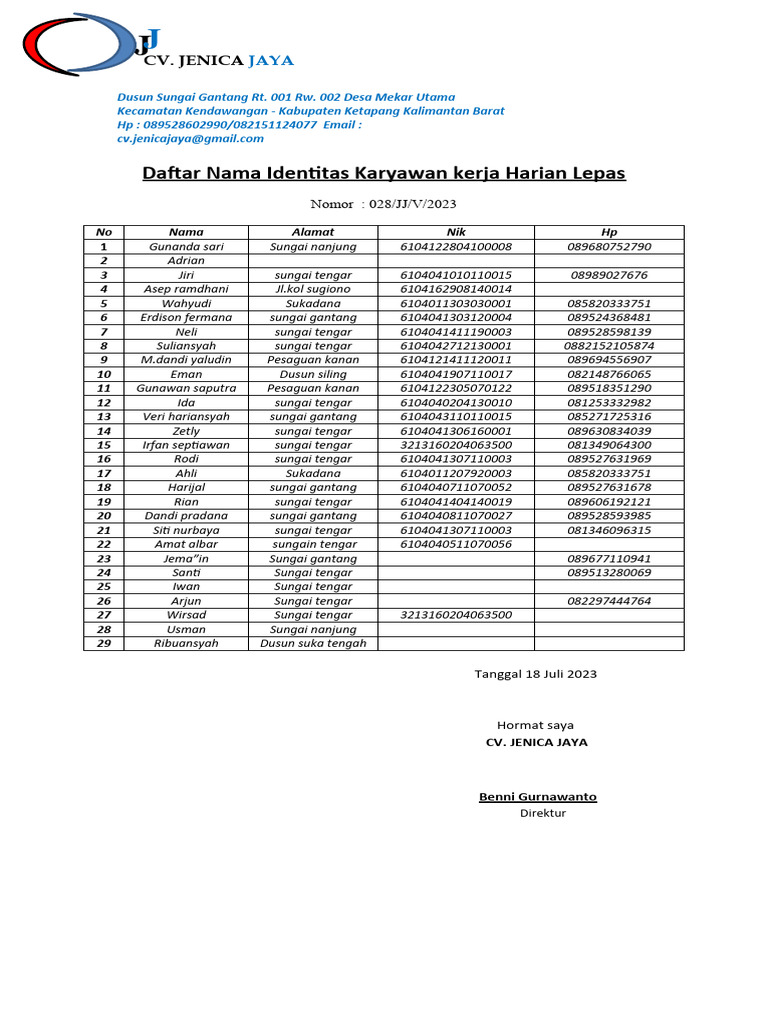 Daftar Nama Identitas KHL | PDF