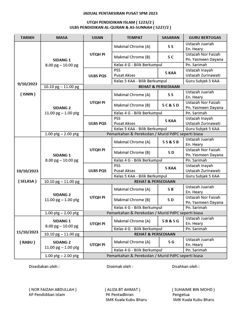 Jadual Pentaksiran Pi&pqs SPM 2023 | PDF