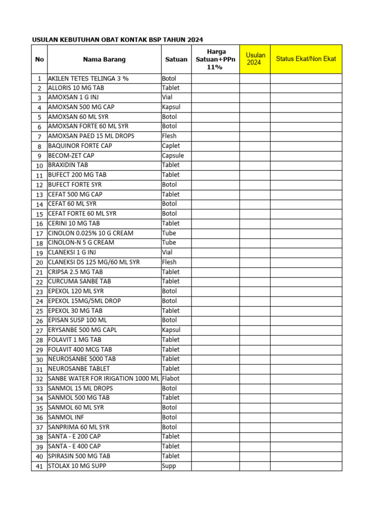 BSP 2024 | PDF | Drugs | Process Engineering