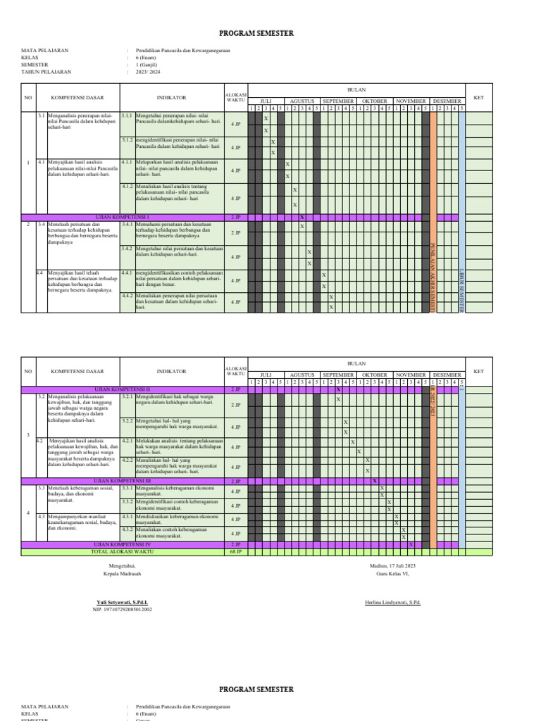 Promes PPKN Kls 6 | PDF