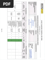 DOSH - NOI NOP at Construction Sites | PDF | Occupational Safety And ...