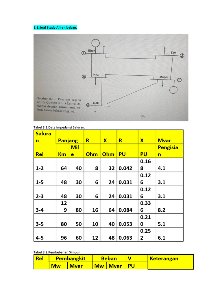 5.soal Load Flow Study.. | PDF