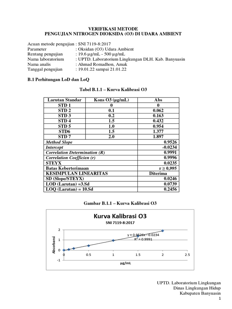 Verifikasi Metode O3 | PDF