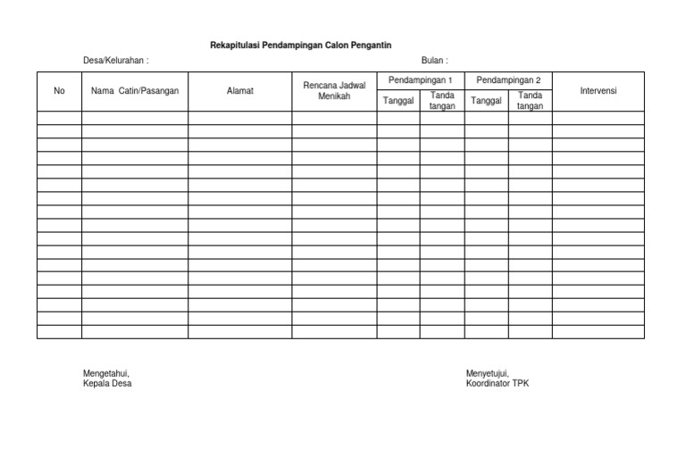 Rekapitulasi Pendampingan Catin - HL2023 | PDF