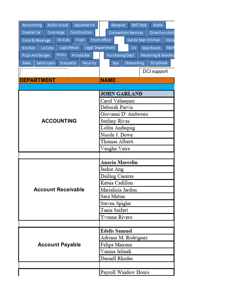 Telephone Directory | PDF