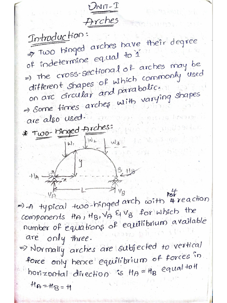 SA Notes | PDF