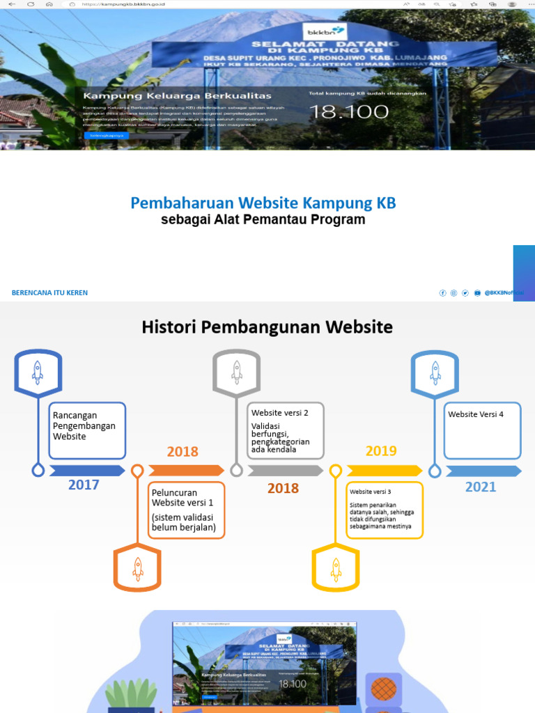 Pelaporan Website Kampung KB 2023 | PDF