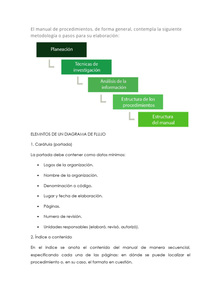 Elementos De Diagrama Flujo Pdf Información Informática 4970