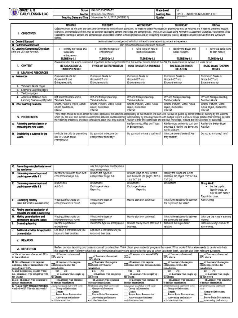 w2 - DLL Tle6-Ict - Entrep | PDF | Educational Technology | Learning