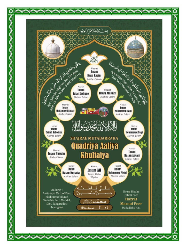 Shajra English 2020 | PDF | Islamic Branches | Sufism