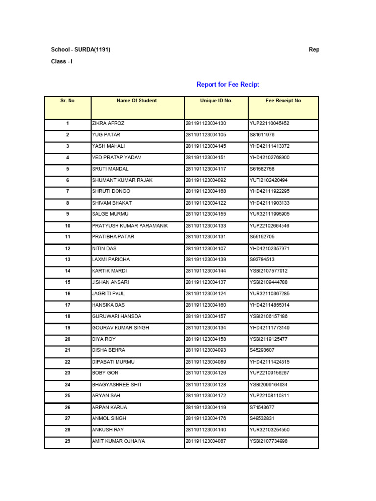 RPT Class Fee Receipt | PDF | Service Industries | Business