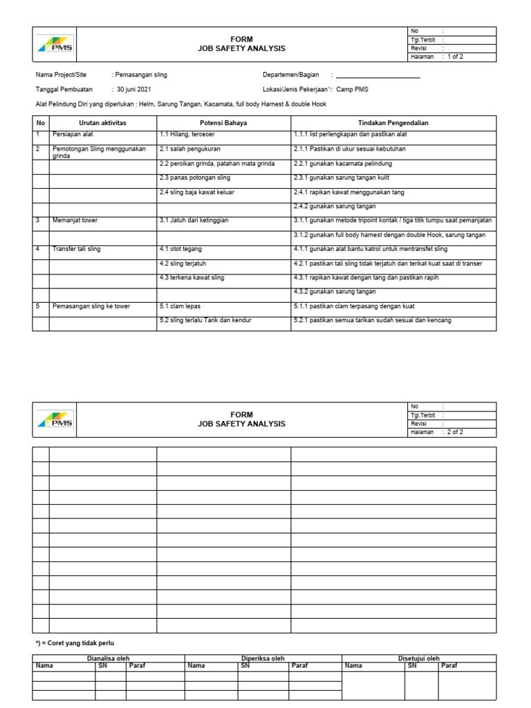JSA Pemasangan Sling Tower | PDF