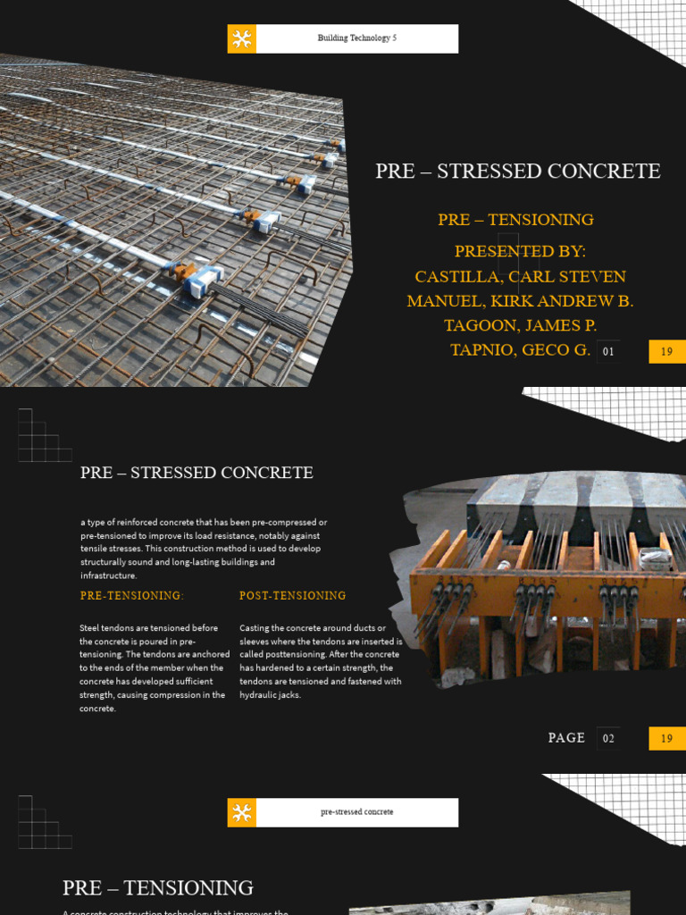 Pre Stressed Concrete Pdf