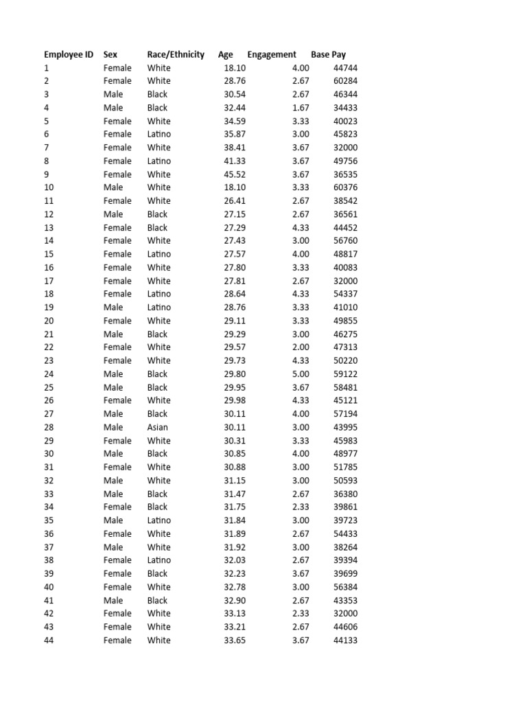 bauer_chapter_2_-_excel_extension | PDF