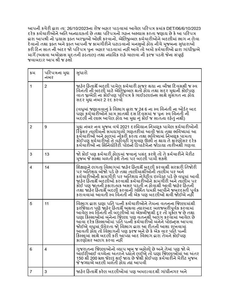 Badli Paripatra Changes | PDF