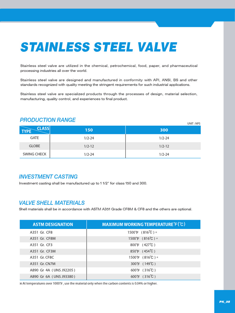 Stainless | PDF