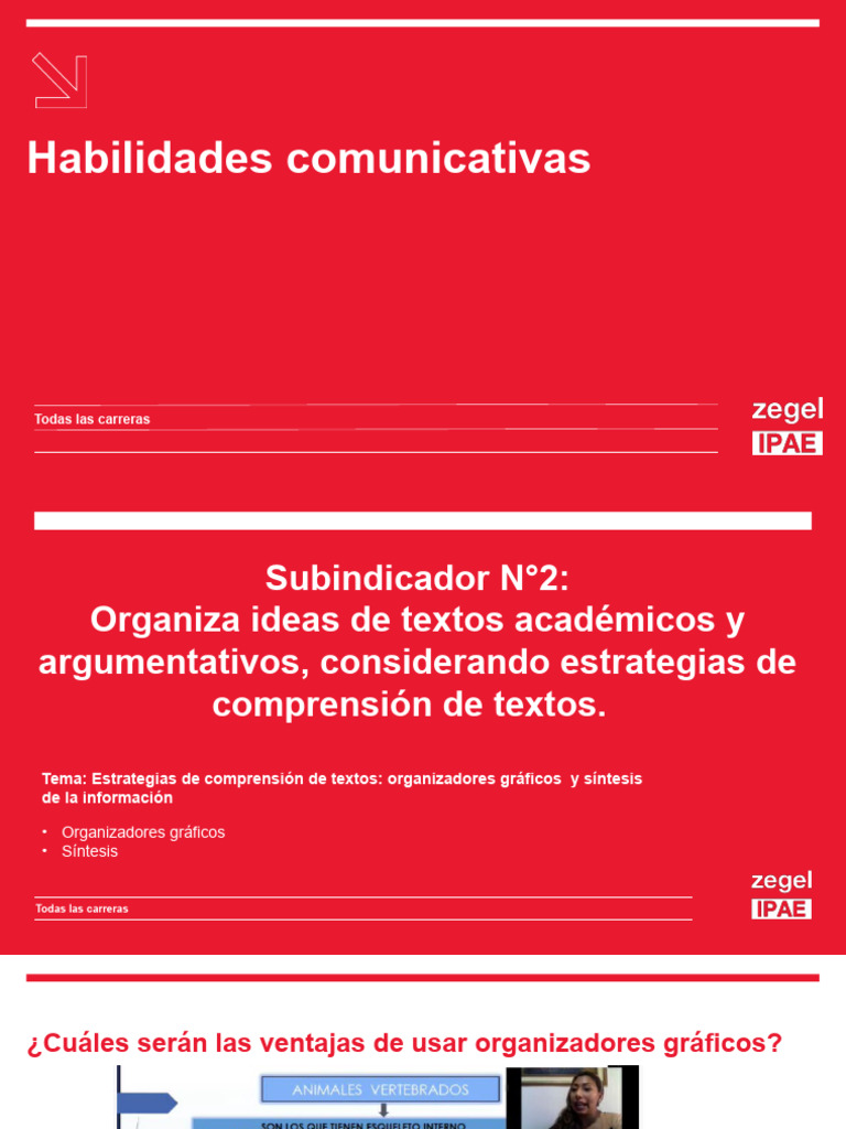 Il1 - Tema 2 | PDF | Aprendizaje | Ciencia cognitiva
