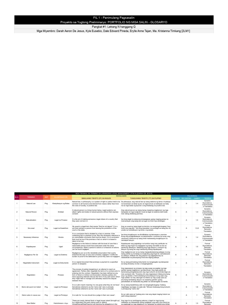 Pangkat 1 | PDF