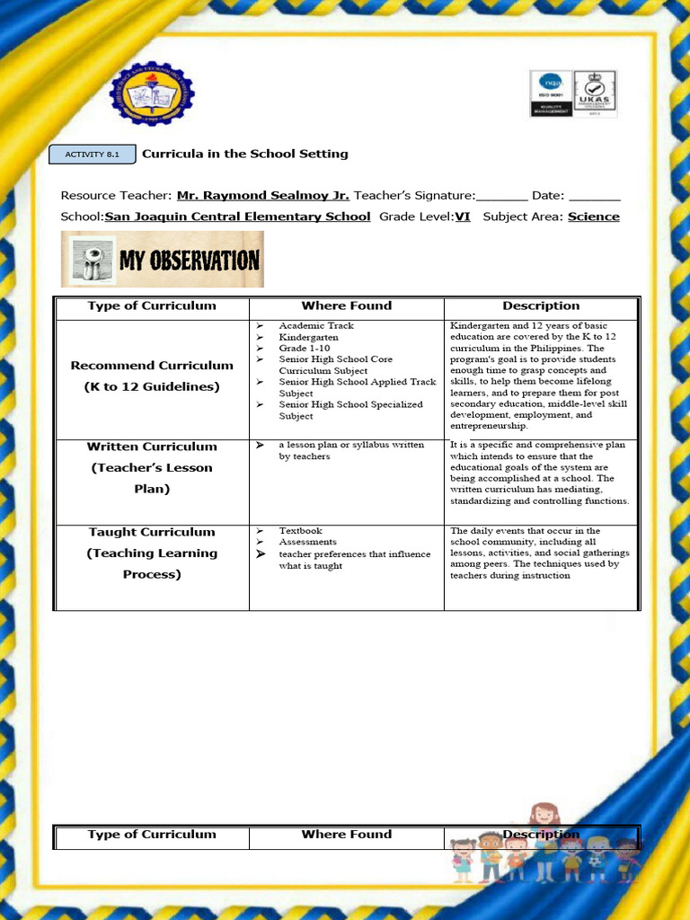 Field Study 1 Episode 8 | PDF | Curriculum | Lesson Plan