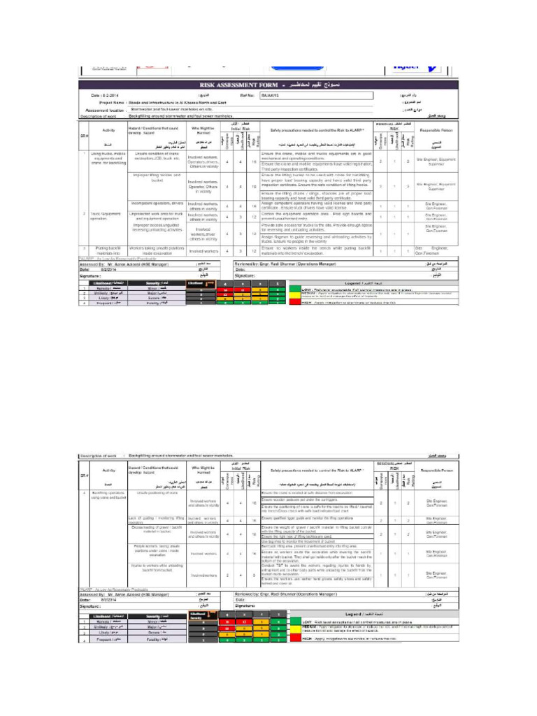 Backfill, Compact, Soil Test | PDF