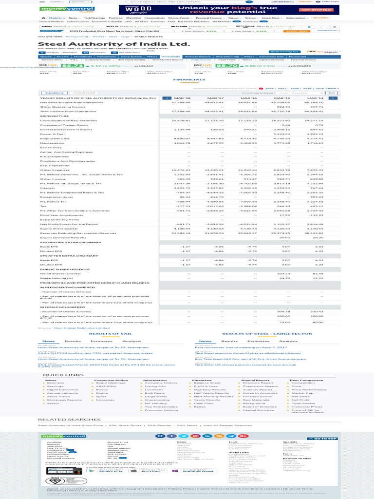 SAIL Financial Performance Overview | PDF