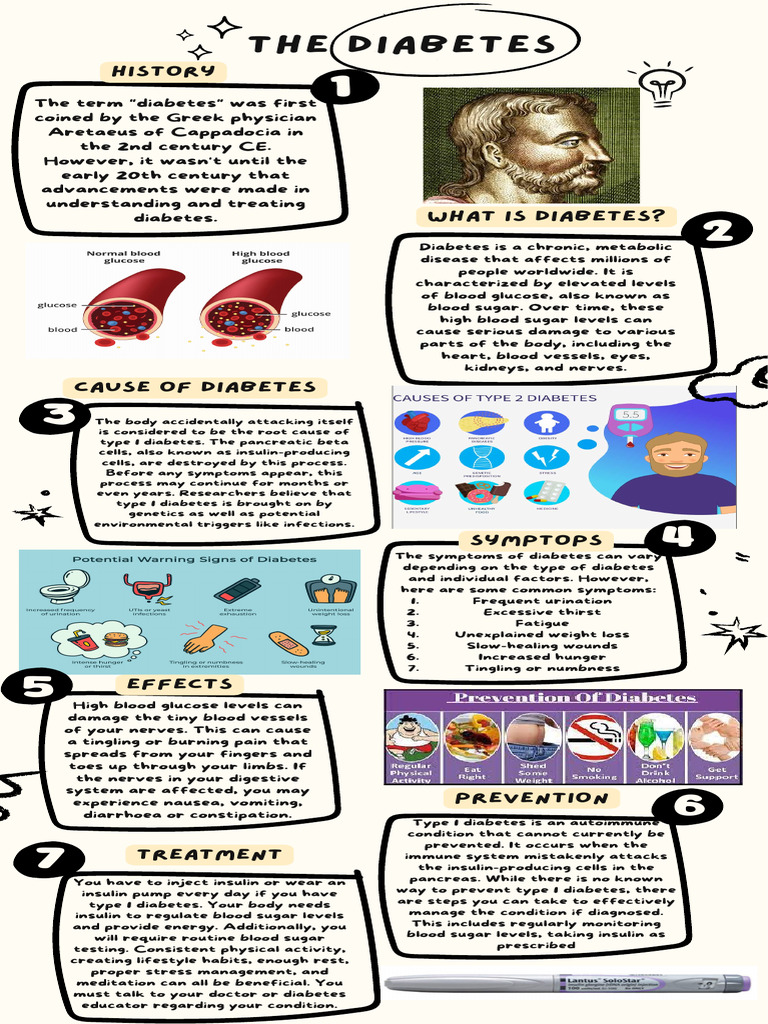 Gen Bio 2 Infographic | PDF