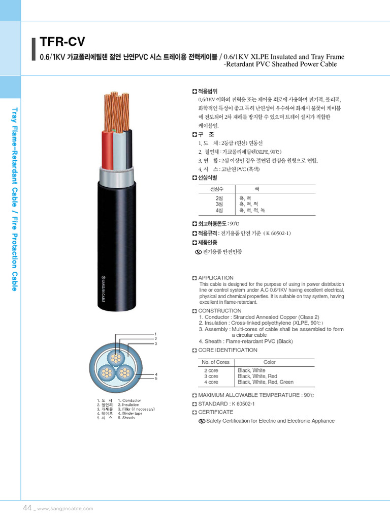 TFR-CV Cable | PDF