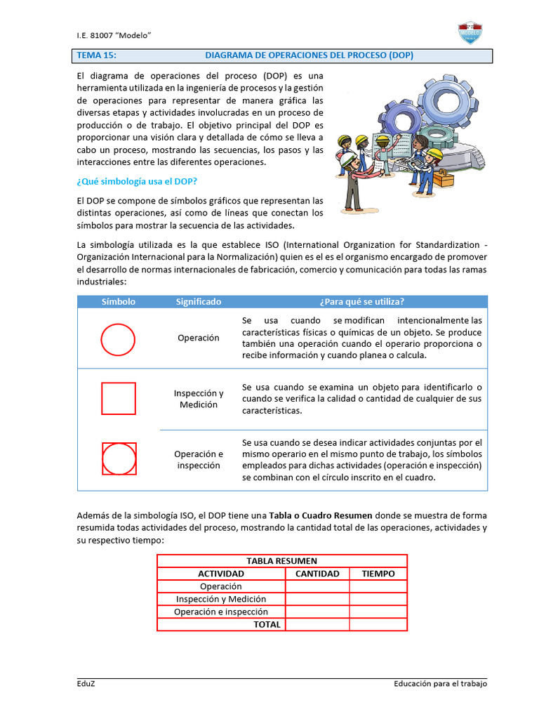 Símbolos del Diagrama de Operaciones | PDF