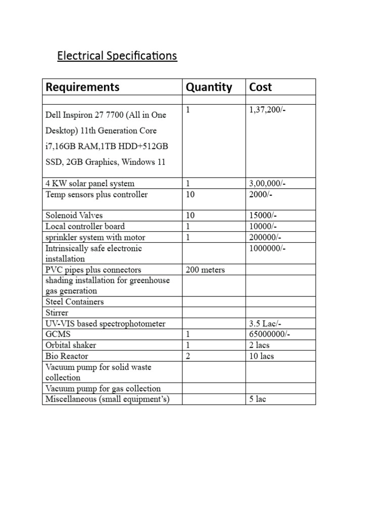 Electrical Specifications | PDF