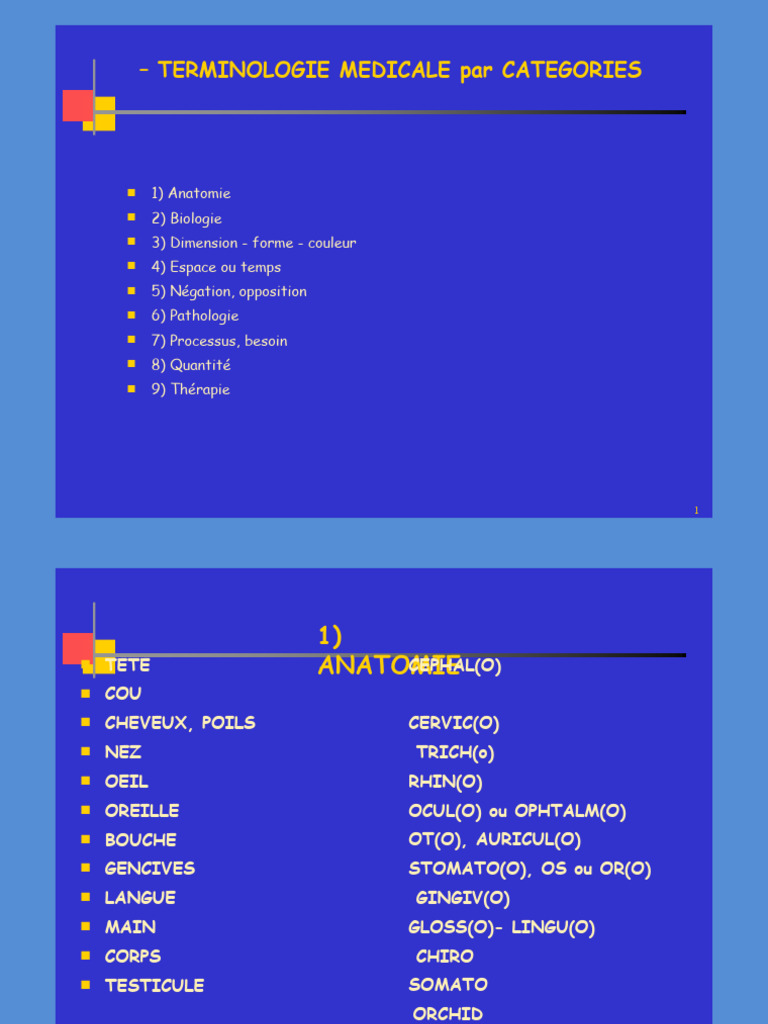 Terminologie Medicale Ama | PDF | Spécialités médicales | Médecine clinique