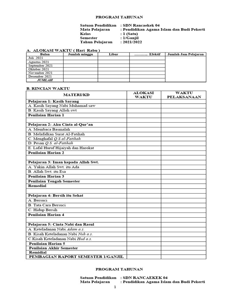 Program Tahunan Pai 2021-2022 | PDF