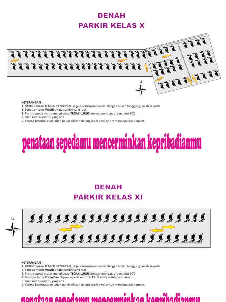Denah Parkir | PDF