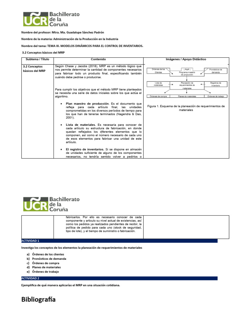 3.2 Conceptos Bàsicos Del MRP | PDF | Tecnologías de la información | Informática