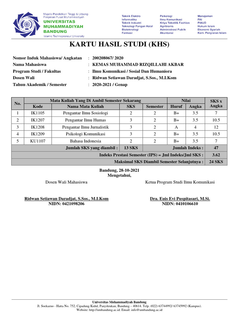 KHS Semester 2 | PDF