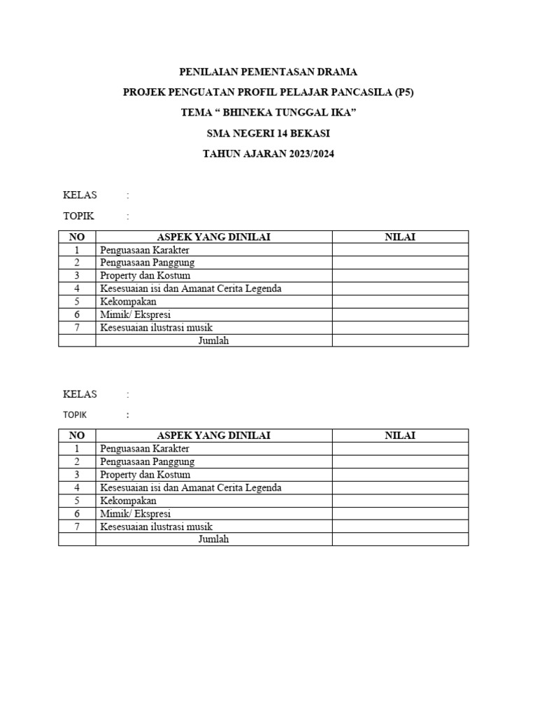 FORMAT NILAI P5 DRAMA | PDF