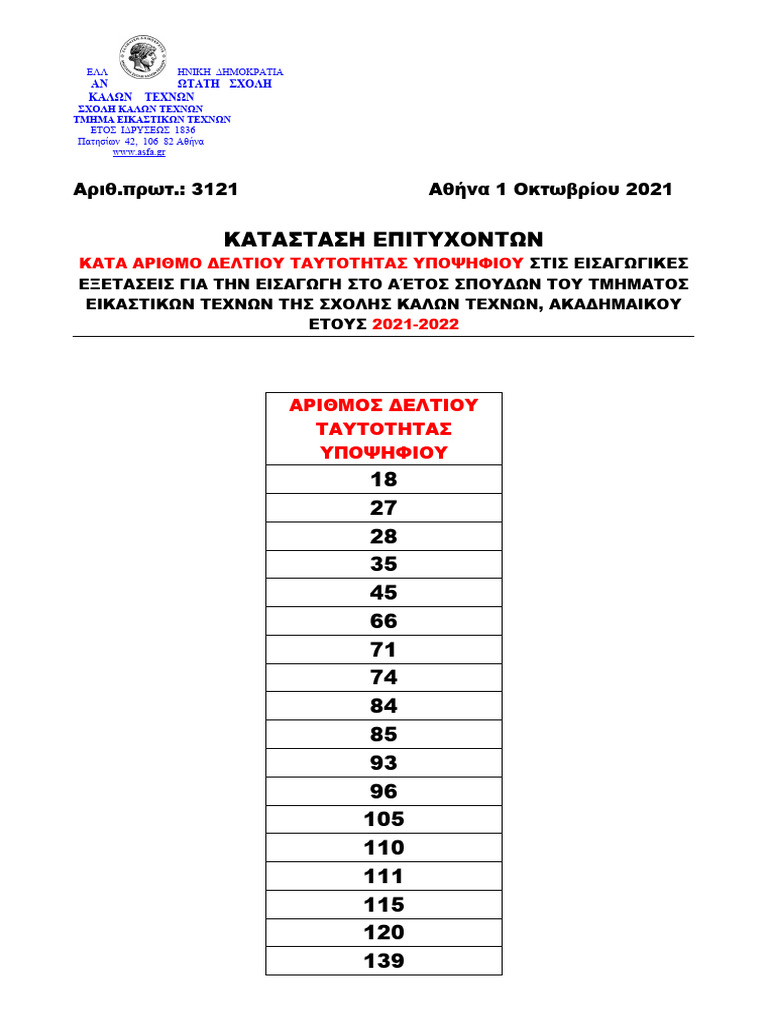 ΑΠΟΤΕΛΕΣΜΑΤΑ ΕΠΙΤΥΧΟΝΤΩΝ ΕΙΣΑΓΩΓΙΚΩΝ ΕΞΕΤΑΣΕΩΝ ΑΚΑΔΗΜΑΙΚΟΥ ΕΤΟΥΣ 2021 ...